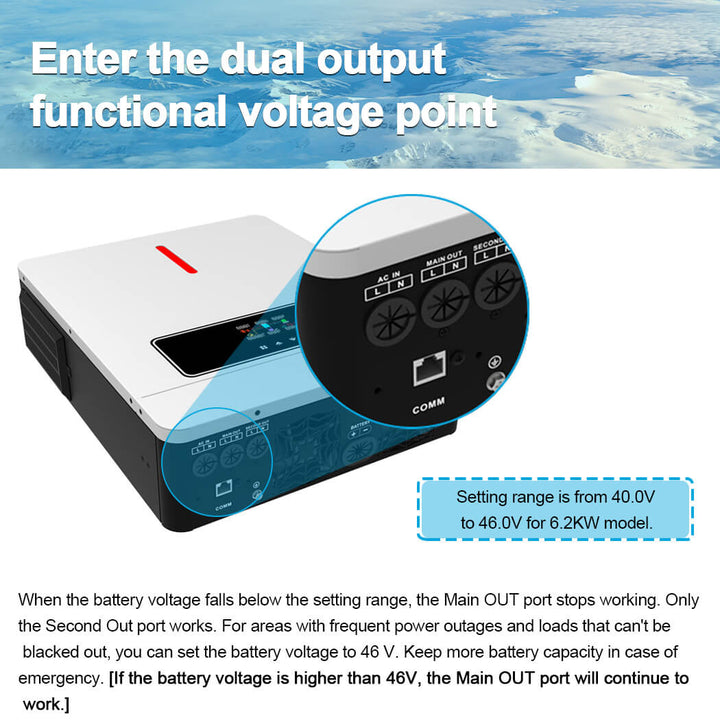 Y&H 6.2KW On/Off-Grid Solar Hybrid Inverter 48V AC220V Two Load Output – Shenzhen Yonghui Co., Ltd