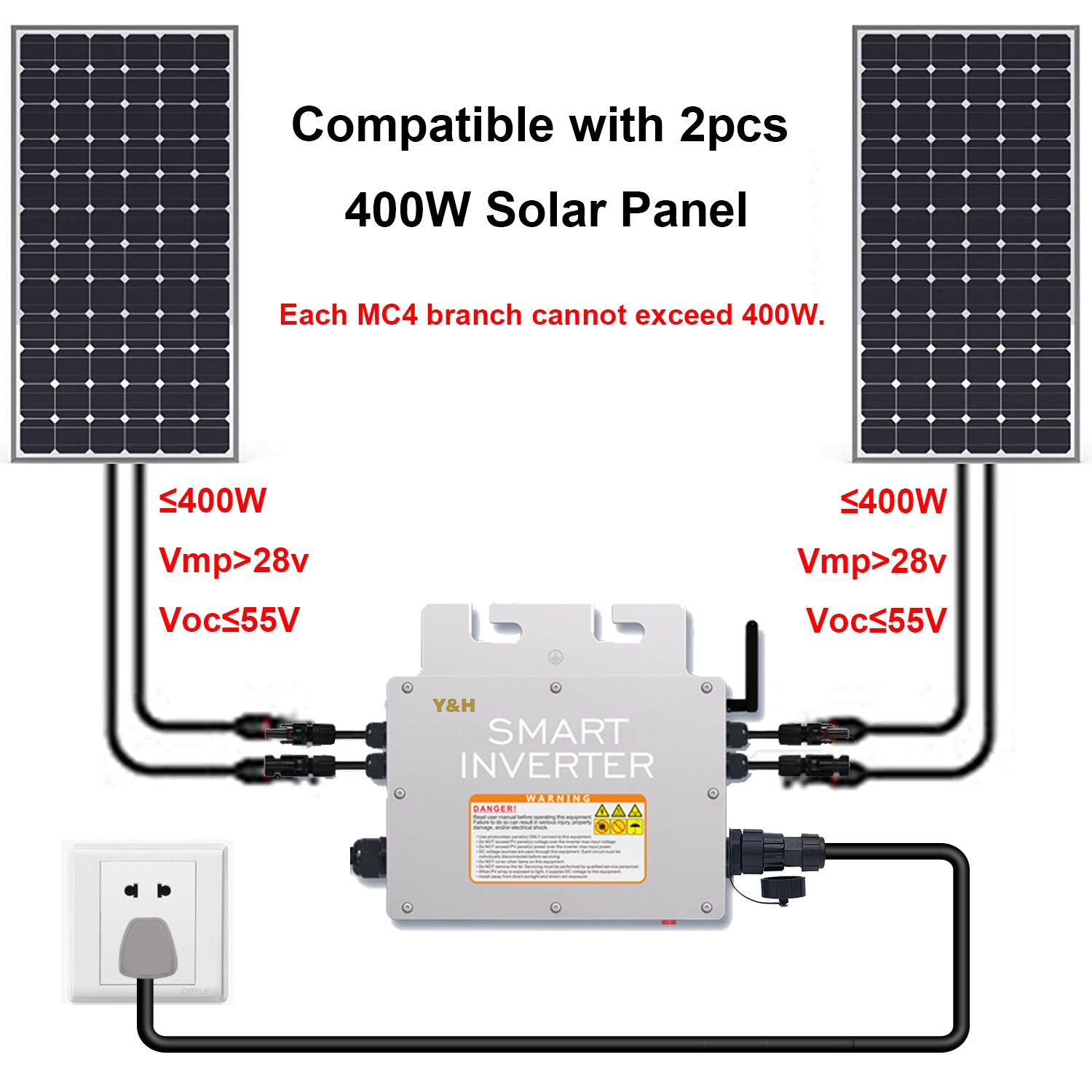 Y&H 800W Grid Tie Micro Inverter with WIFI Communication Waterproof MP ...