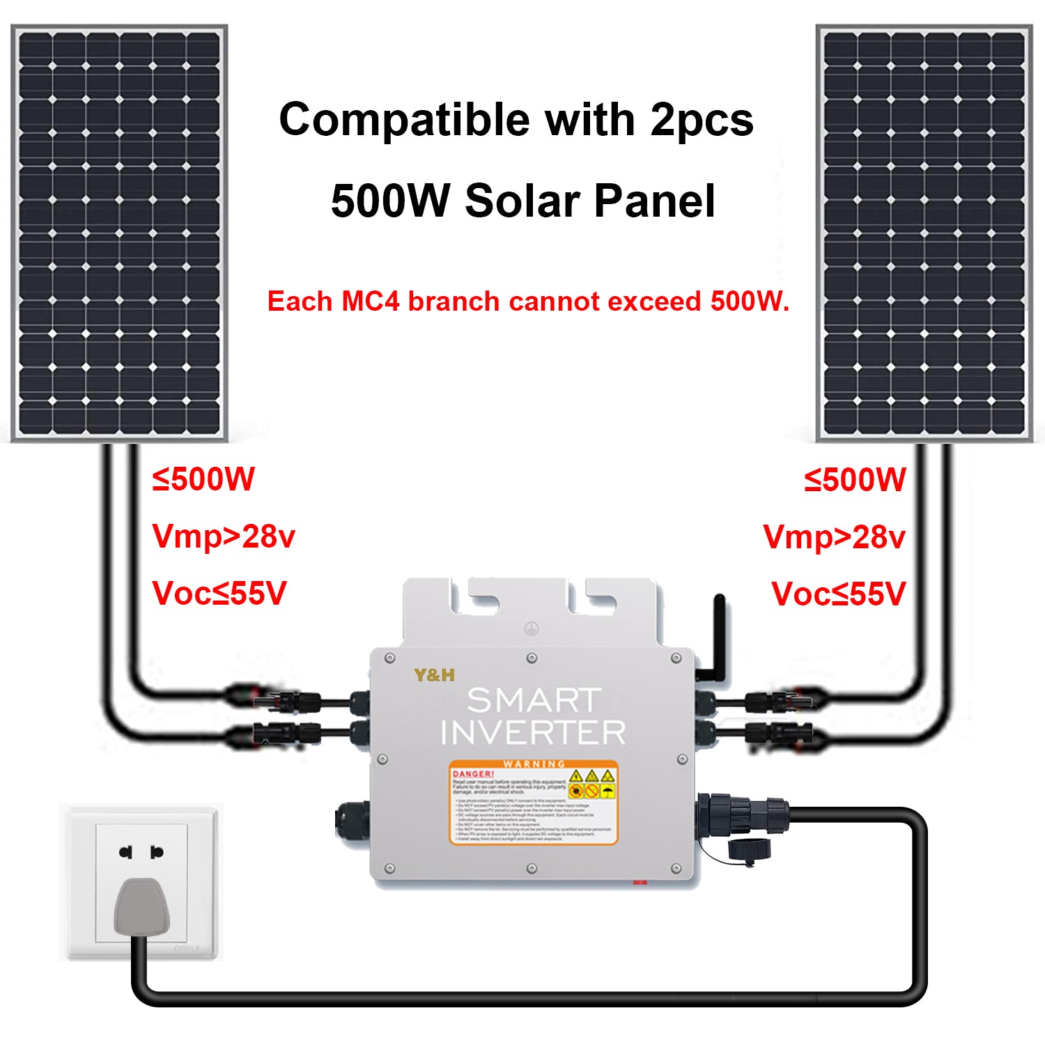 Y&H 1000W Grid Tie Micro Inverter with WIFI Communication Waterproof M ...