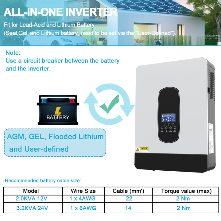 Y&H 2200W Solar Hybrid Inverter Max PV 2000W DC55-450V Input – Shenzhen ...