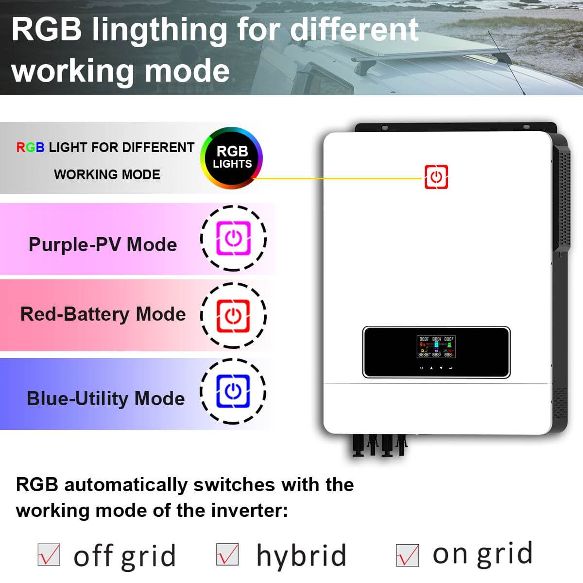 Y&H 10.2KW On/Off Grid Solar Hybrid Inverter DC48V AC230V Support WIFI – Shenzhen Yonghui Co., Ltd